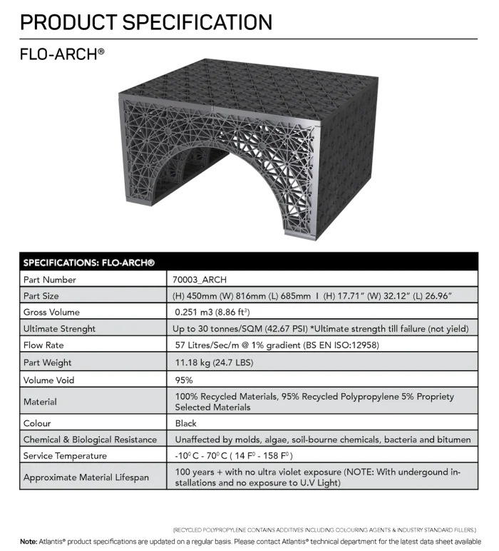 Atlantis Flo-Arch® | Pine Landscaping